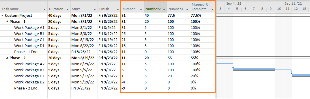 Planned and Actual Percent Complete in MS Project Planned and Actual Percent Complete in MS Project