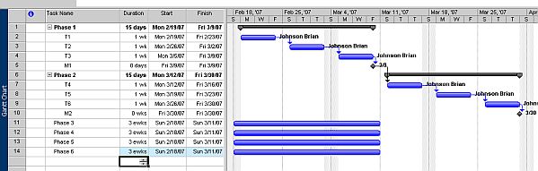 How To Put A Resource Plan To Work In Your Project - Mpug