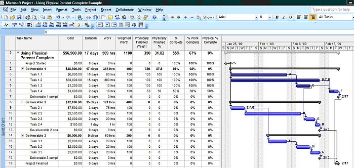 Track Project Progress with Physical % Complete - MPUG Track Project Progress with Physical % Complete - MPUG